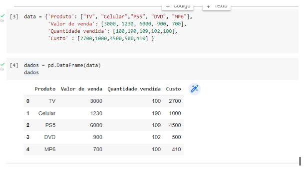 Operações Entre Colunas De Um Dataframe Motim